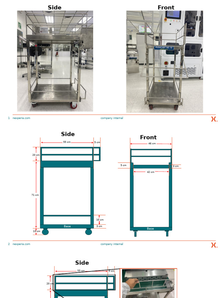 Pushcart | PDF