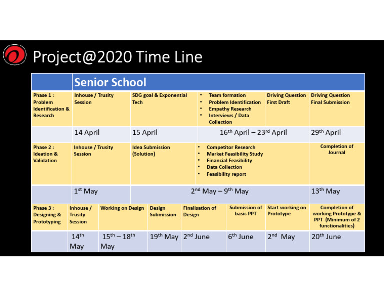 Senior School Project Timeline Overview | PDF
