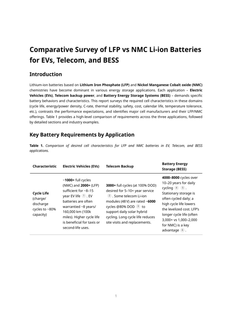 Comparative Survey of LFP Vs NMC Li-Ion Batteries For EVs, Telecom, and BESS-1-8 | PDF | Lithium ...