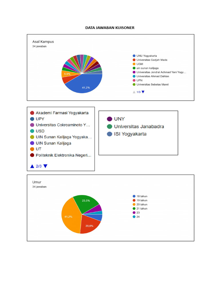 Data Jawaban Kuisoner | PDF