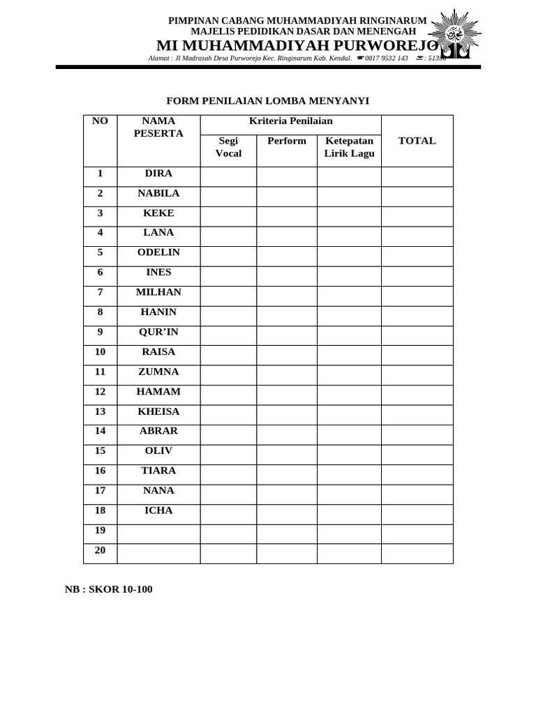 Form Penilaian | PDF