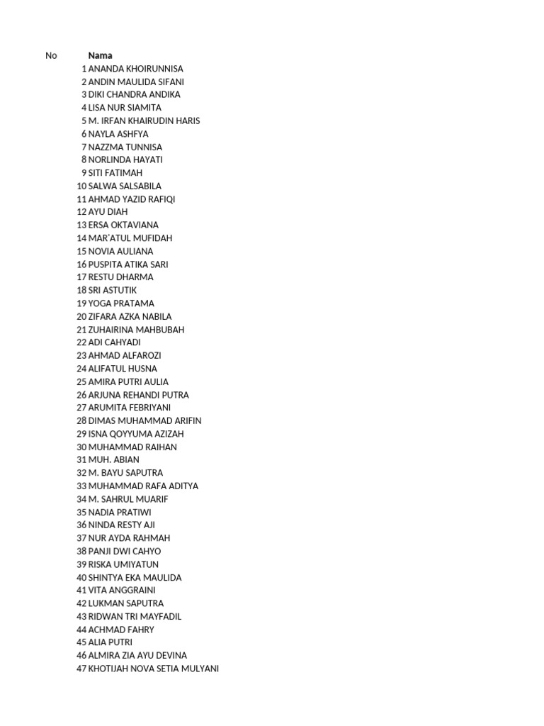 Serti Tahfidz 2 | PDF