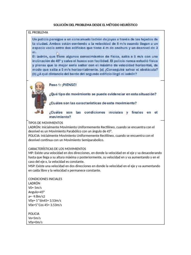 Solución Del Problema Desde El Método Heurístico Pdf 5726