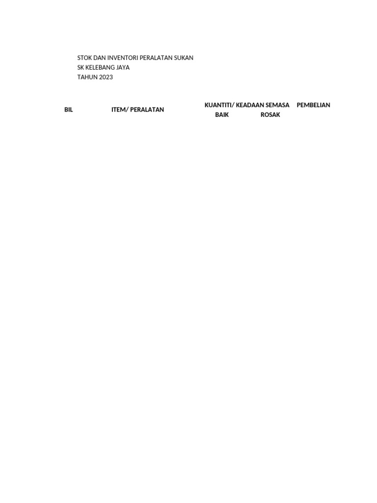 KP PJK 2025 - Perbelanjaan Alatan | PDF