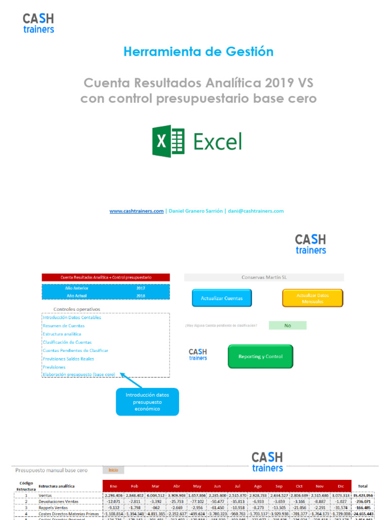 Dossier Cuentas Resultados Analítica 2019 VS Con Control Presupuestario Base Cero | PDF