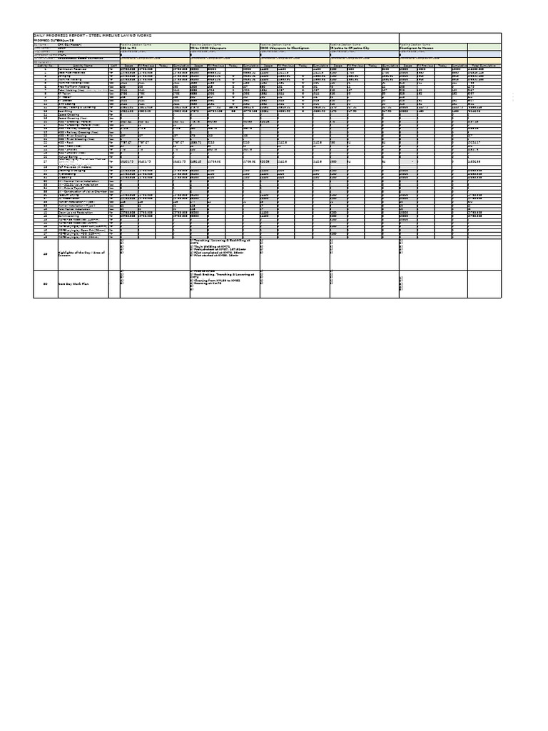 DPR-020625 - Chk-Imcpl-0541 | PDF | Mechanical Engineering