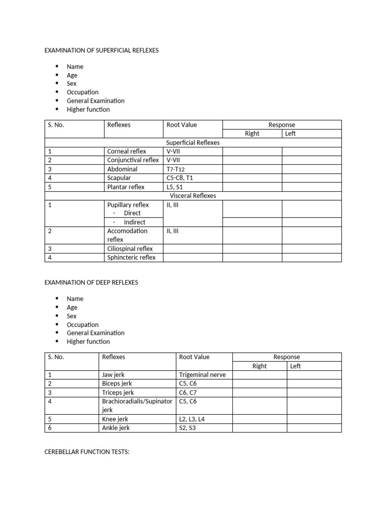 Proforma - Examinationof Reflexes and Cerebellar Function Tests | PDF