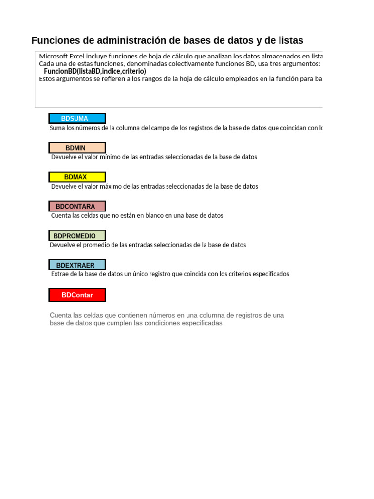 Funcion Base de Datos | PDF | Microsoft Excel | Bases de datos