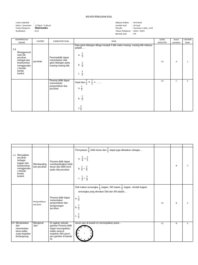 Kisi - Kisi Butir Soal Matematika Kelas 3 | PDF