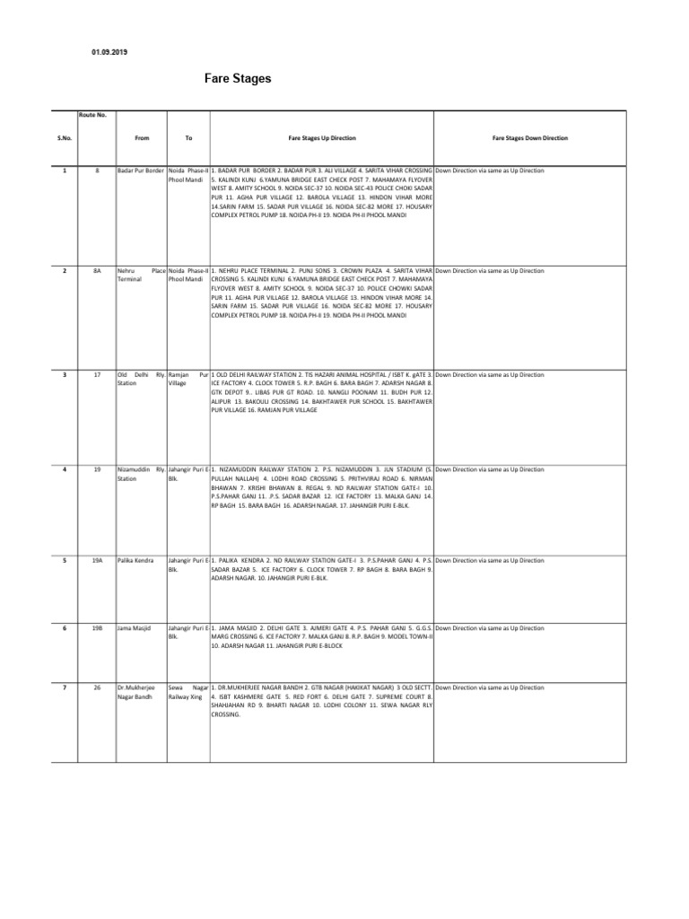 New Fare Stage 2020 | PDF | Delhi | Rapid Transit