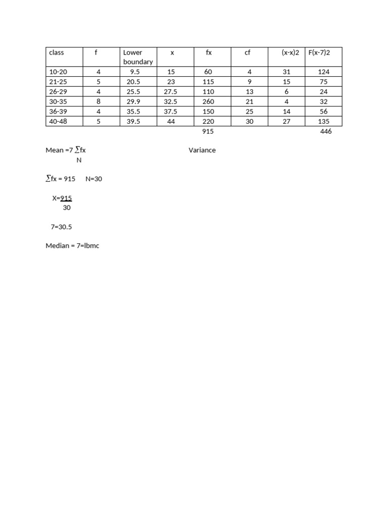 Statistical Analysis of Class Data | PDF
