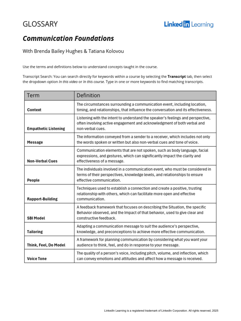 Glossary Communication Foundations | PDF | Communication | Nonverbal ...