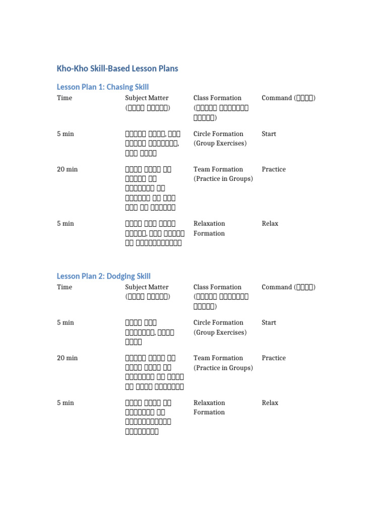 Kho Kho Skill Lesson Plans | PDF
