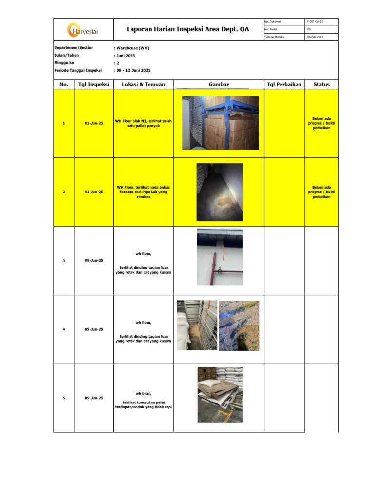 Laporan Hasil Inspeksi Area WH Juni (Week 2) 2025 | PDF