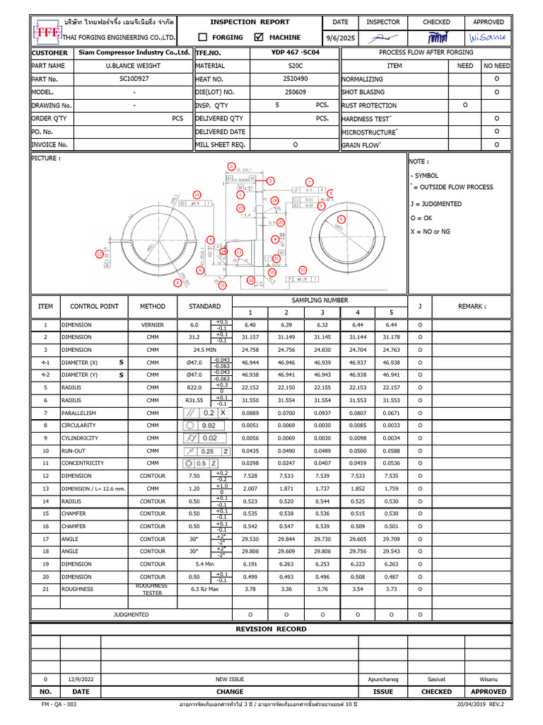 Inspection Report Sc04 Ydp-467-Signed | PDF | Building Engineering | Mechanical Engineering