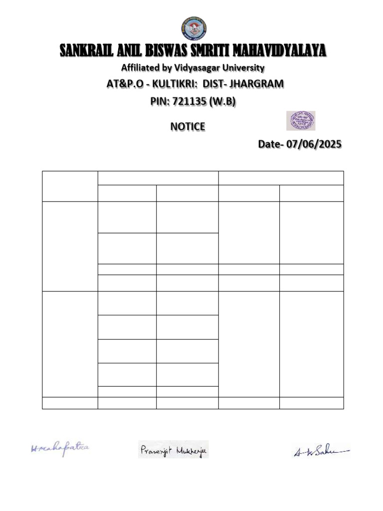 Teachers Invigilation Duty For Vu 3rd Ccfup Nep Semester Examination ...