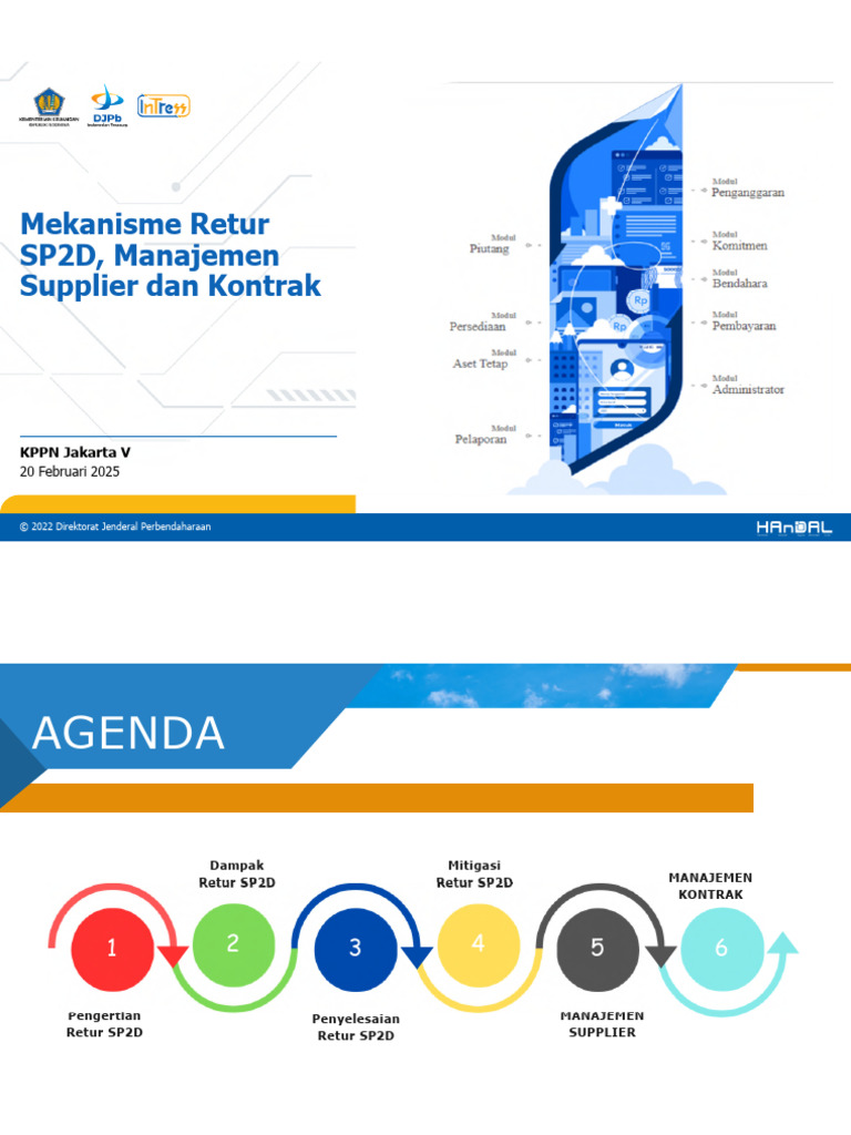 Materi Retur, Supplier Dan Kontrak | PDF