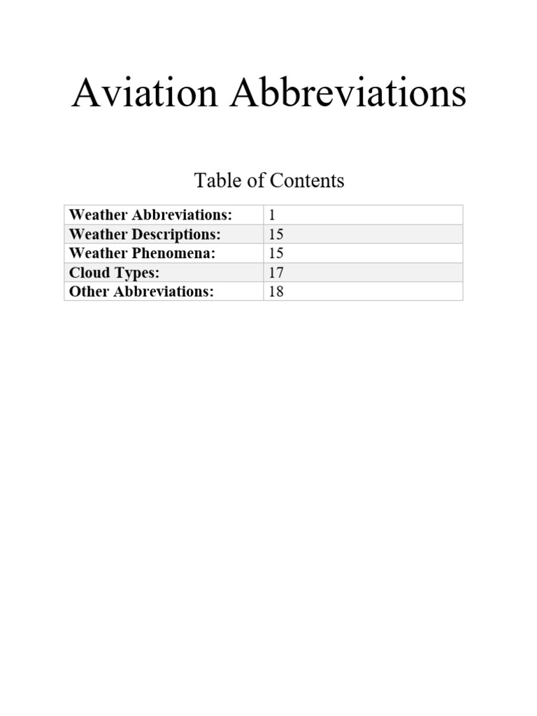 Aviation Abbreviations | PDF | Air Traffic Control | Weather Forecasting
