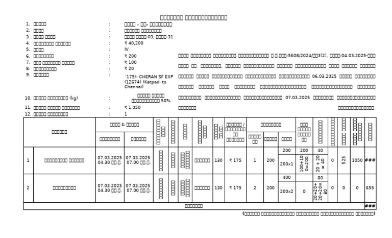 Transfer Allowance (TA) Bill Format | PDF
