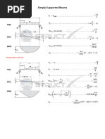 StructX - Beam Design Formulas | PDF | Beam (Structure) | Bending