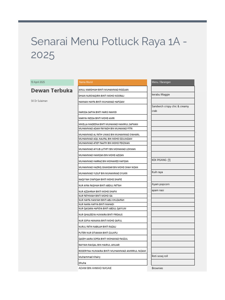 Menu Potluck Raya 2025 | PDF