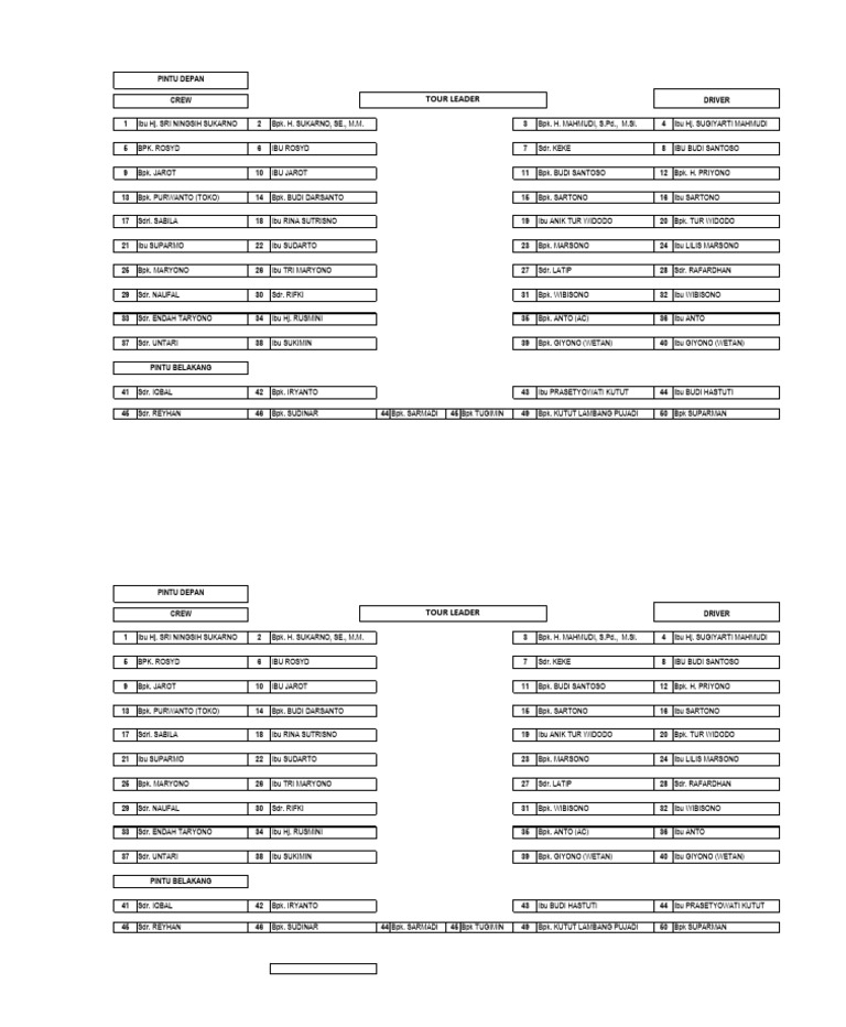 Denah BUS 1 - 2 | PDF