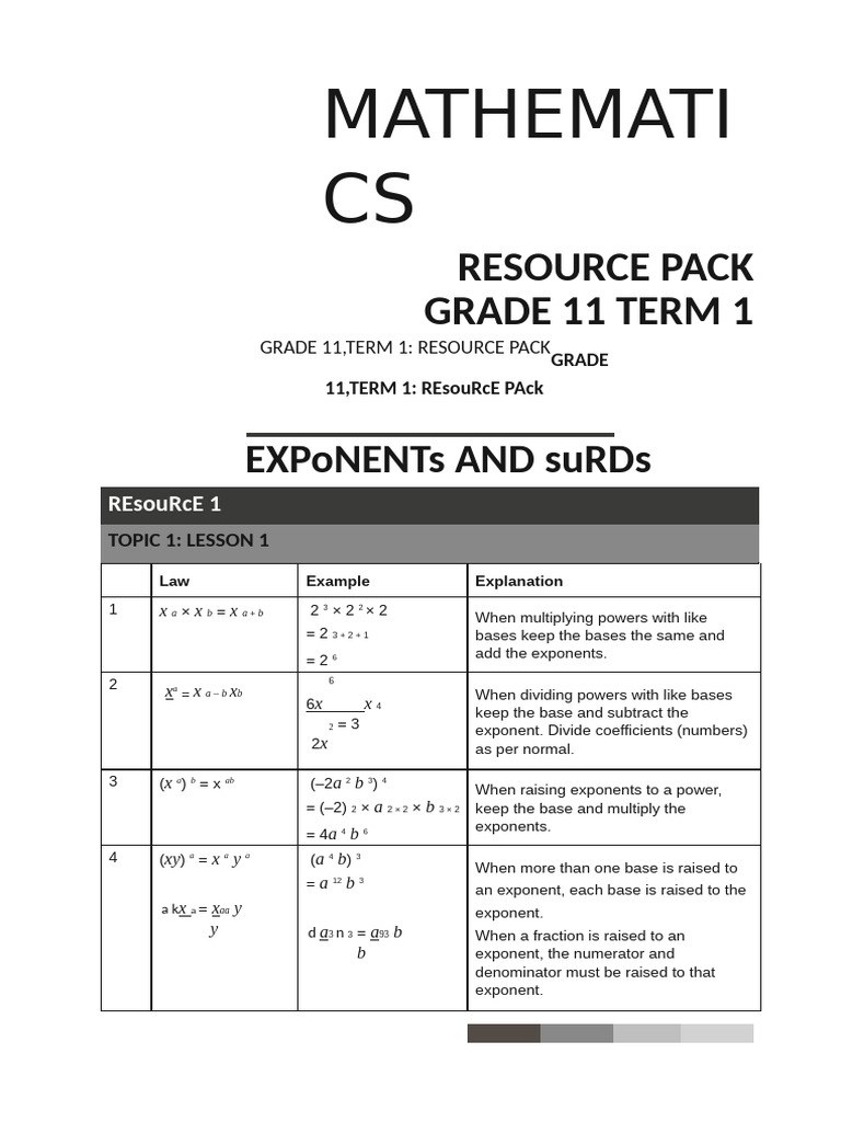 Grade 11 Mathematics Term 1 Resource Pack | PDF | Slope | Inequality ...