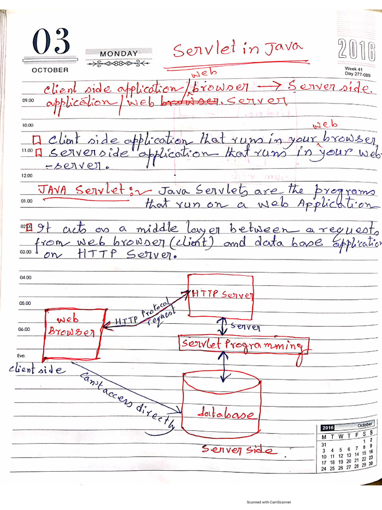 Servlet in Java | PDF