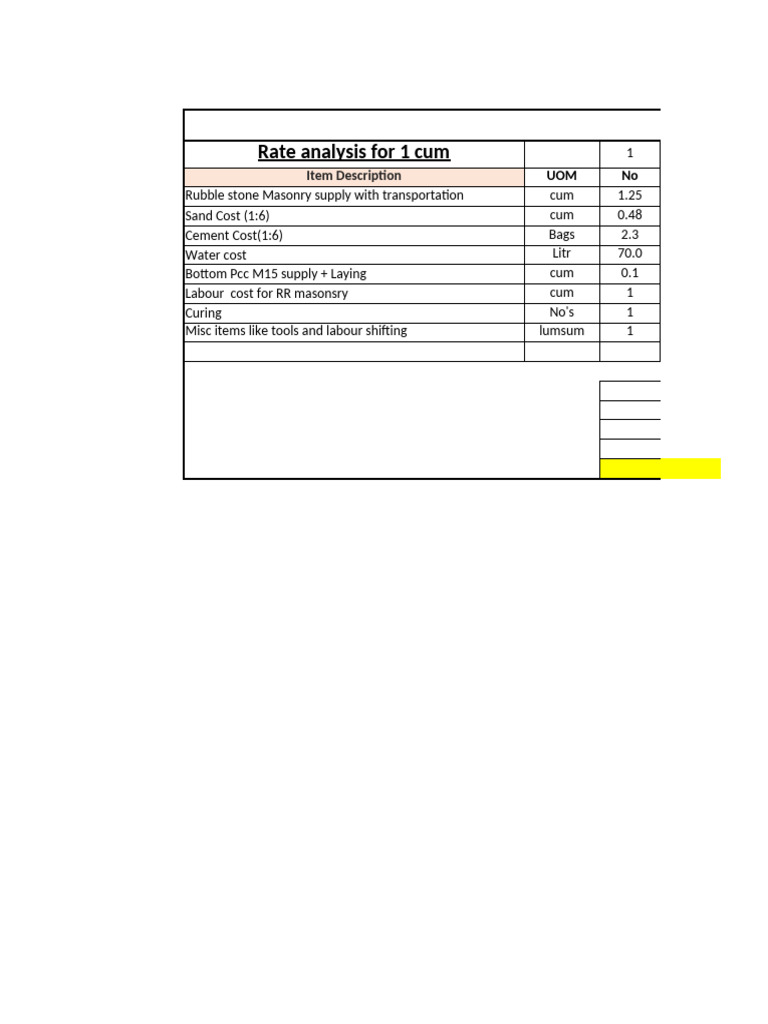 RR Stone Masonry Cost Analysis | PDF | Masonry | Building Materials