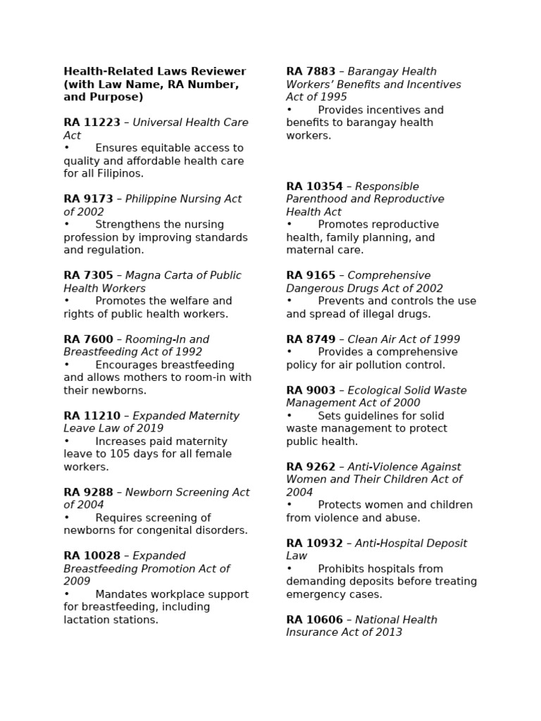 Nursing Laws | PDF | Health Professional | Breastfeeding