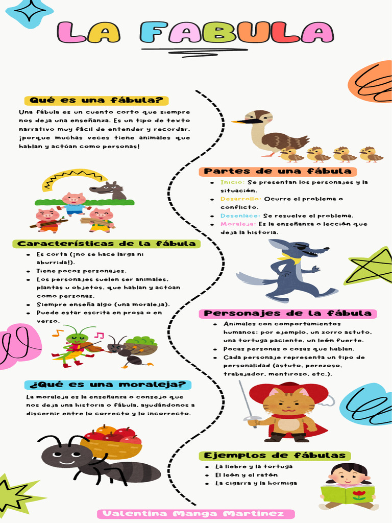 Características y Moralejas de Fábulas | PDF