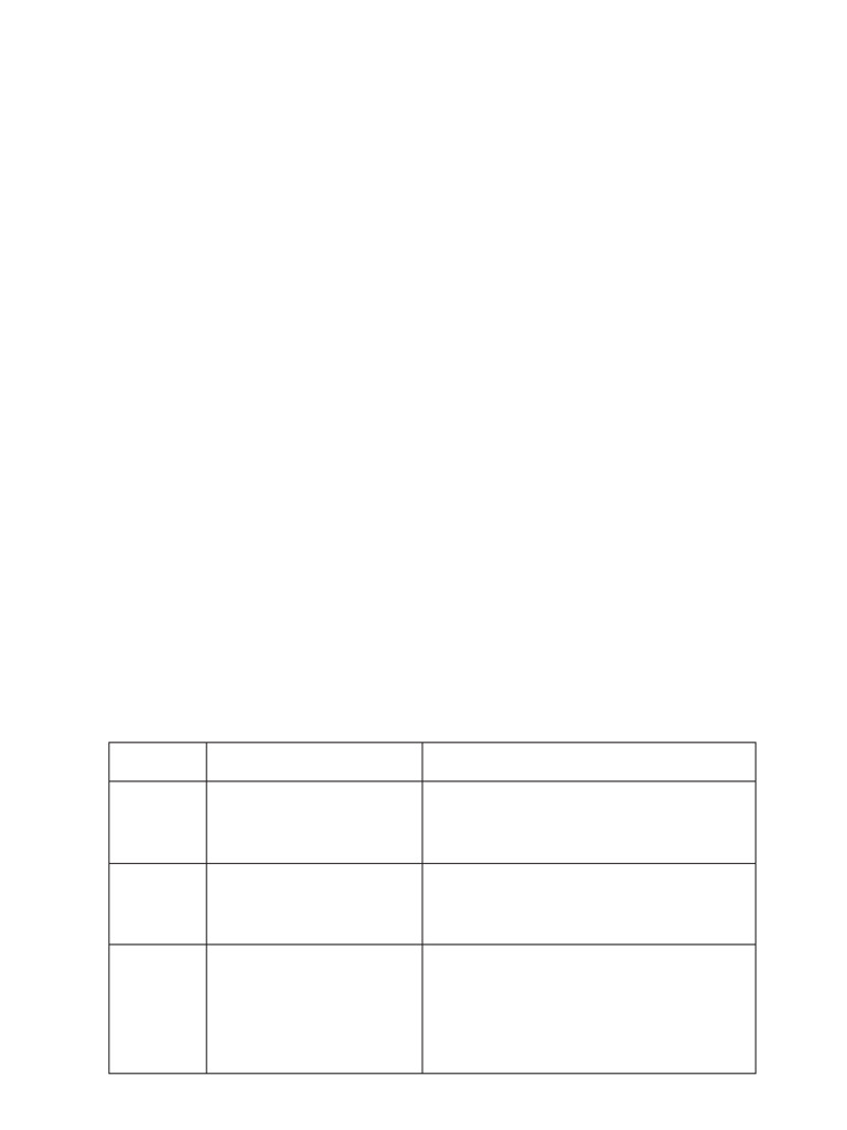 Unit IV MultiThreading_Complete (3) | PDF | Process (Computing) | Thread (Computing)