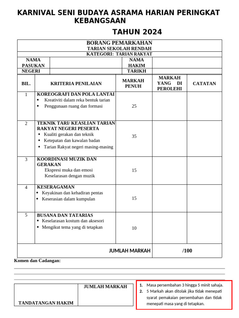 Borang Juri Showcase | PDF