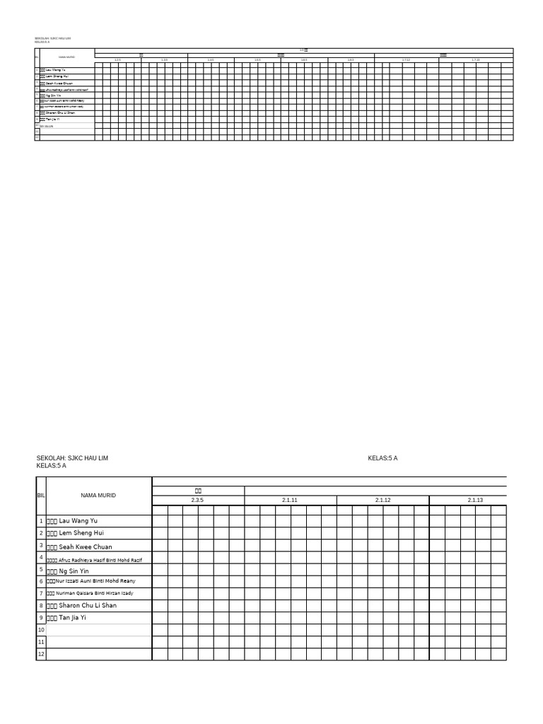 Borang Transit Bahasa Cina Tahun 5 (2023) | PDF