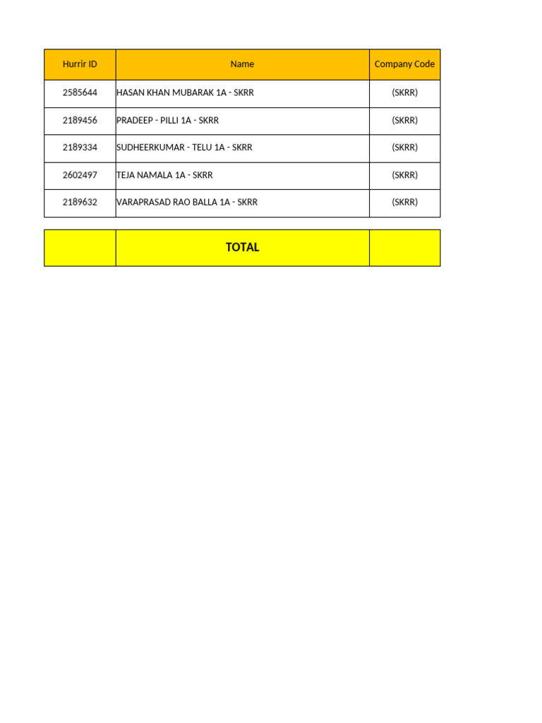 PendingDues (SKRR) Ason 31-05-2025 | PDF