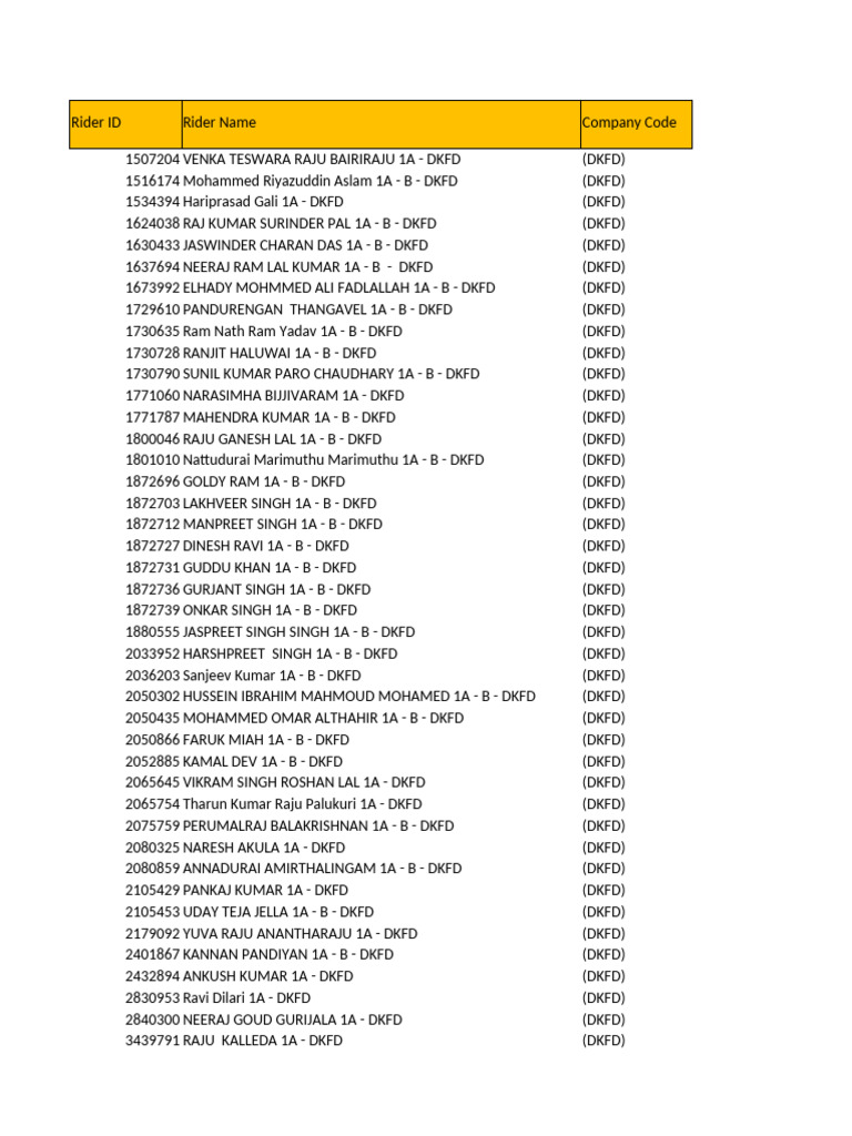 PendingDues_(DKFD)_ason_31-05-2025 | PDF