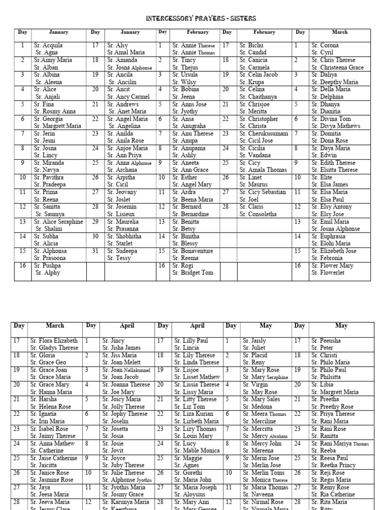 Intercessory Prayer Schedule for Sisters | PDF