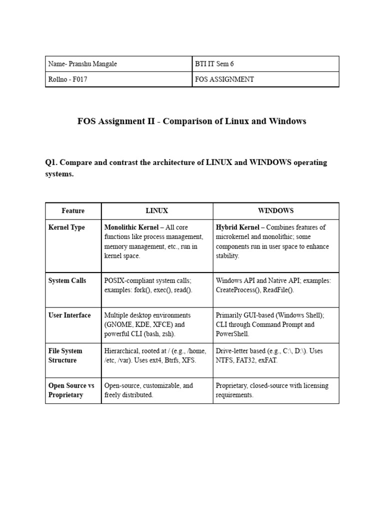 Fos F017 Assign2 | PDF | Linux | Microsoft Windows