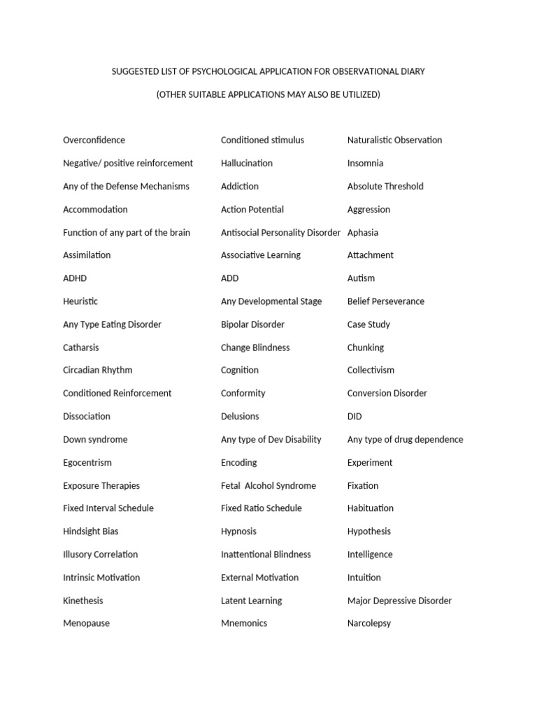 Suggested List of Psychological Application For Observational Diary ...