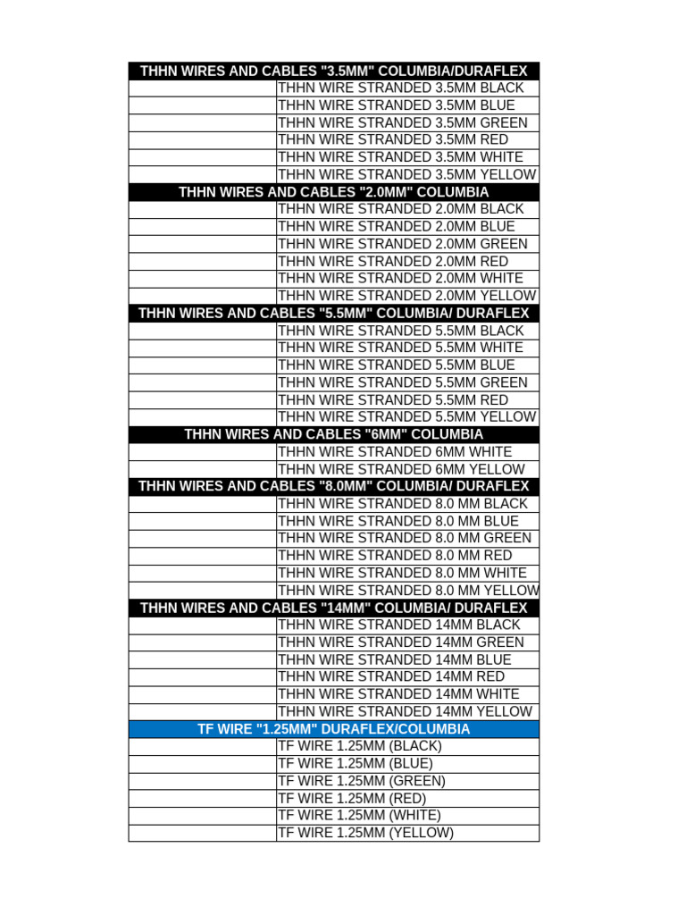 Wire List | PDF | Construction Law | Design