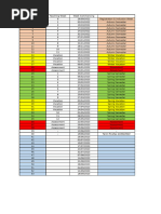 Monash University Academic Calendar 2025 | PDF