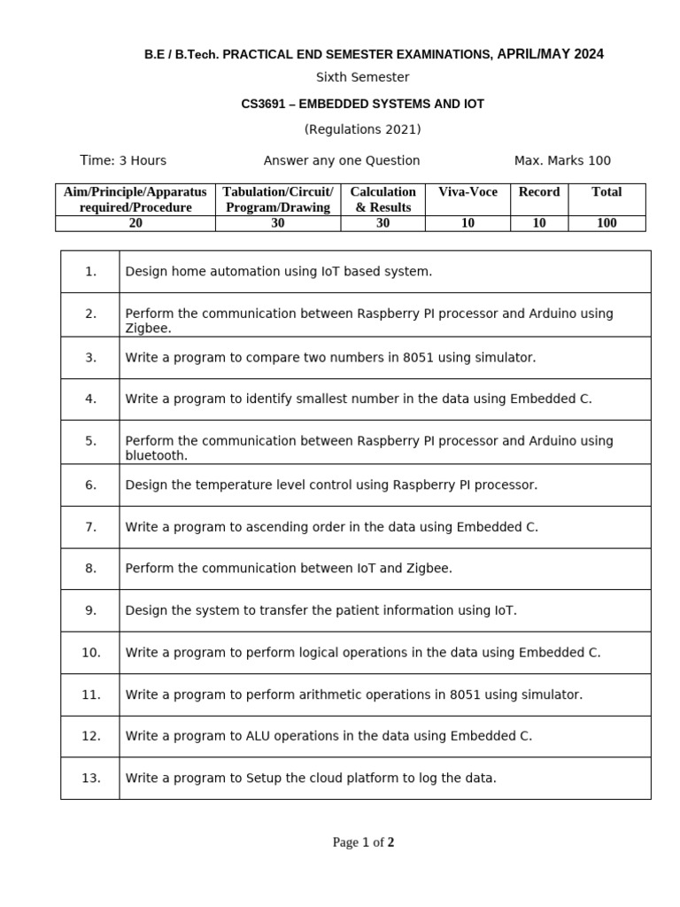 CS3691 SET3 (1) | PDF