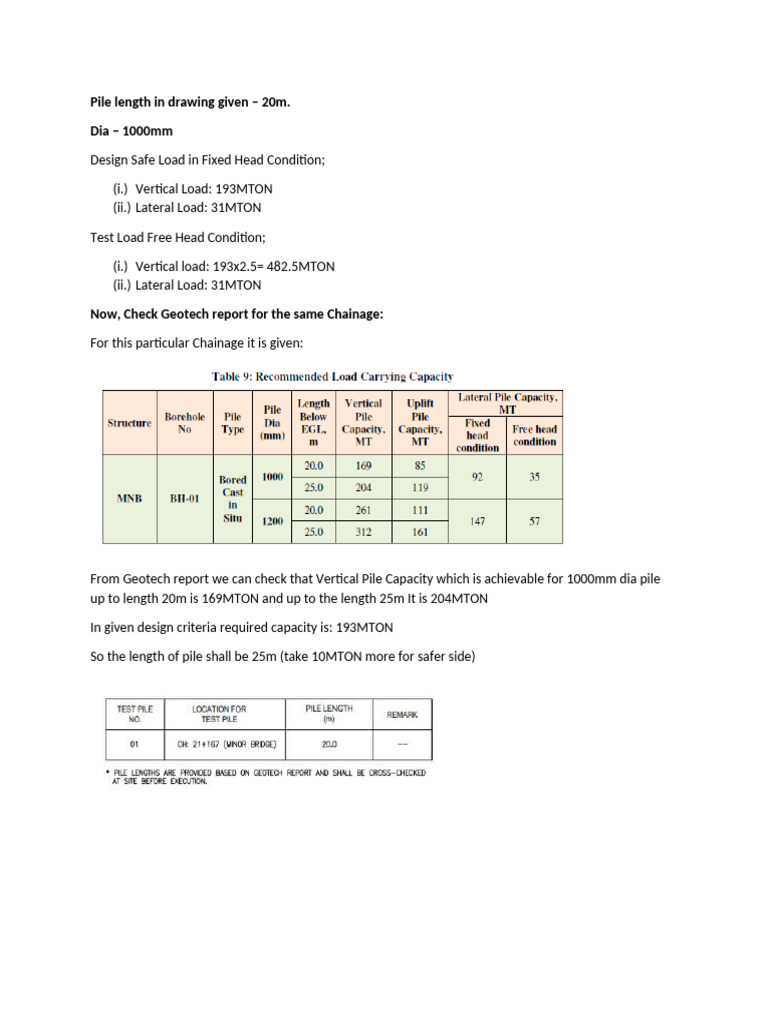 Test Pile Drawing Check | PDF