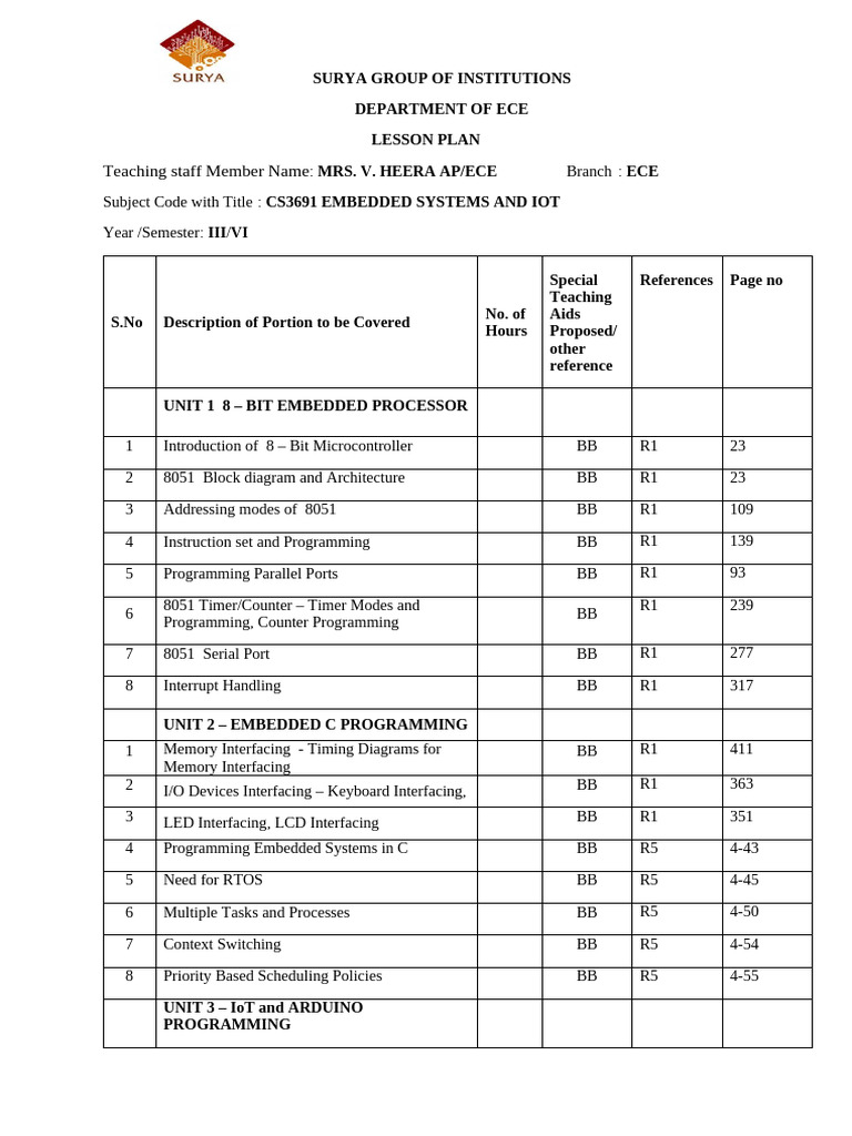 Lesson Plan Emb&Iot 2021 Reg | PDF | Embedded System | Arduino