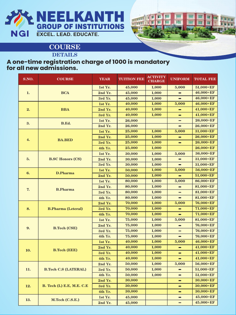 NEELKANTH FEE STRUCTURE. | PDF | Chess Openings | Chess