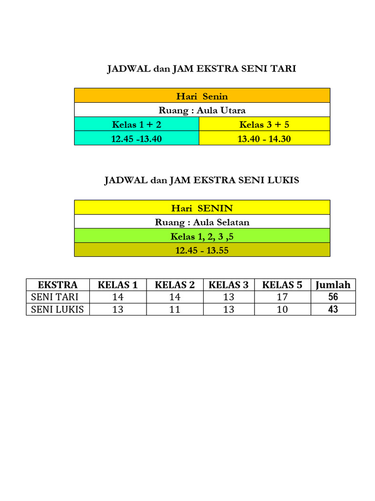 Jadwal Dan Jam Ekstra Seni Tari | PDF