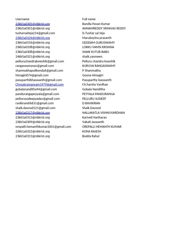 INDIA DESIGN WEEk 2025 Participant Registration | PDF | Engineering ...