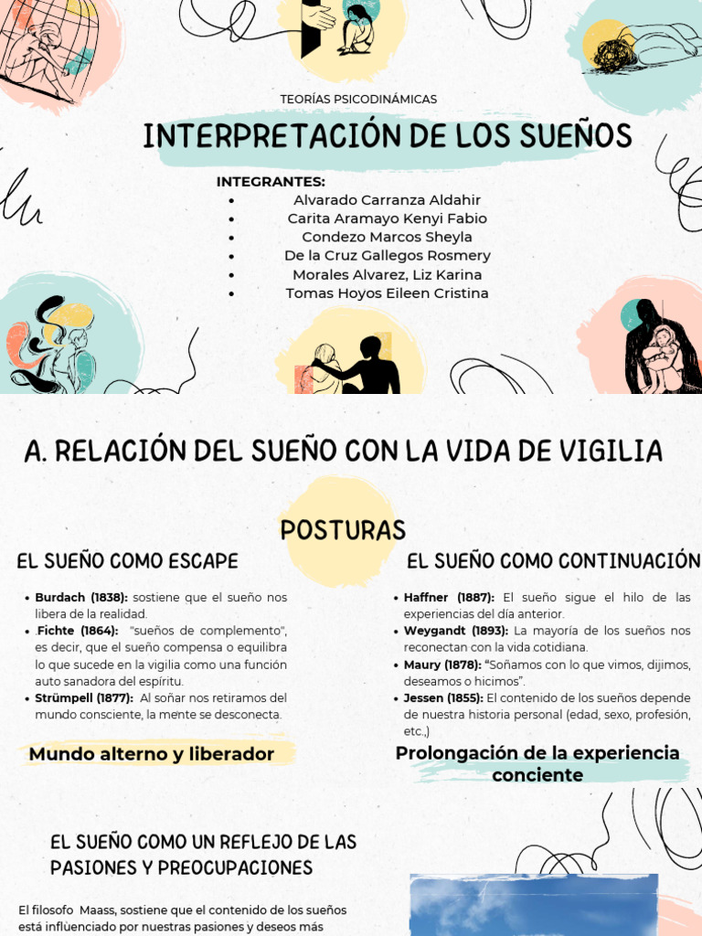 Interpretacion de Los Sueños - Grupo 1 - TP | PDF | Sueño | Dormir