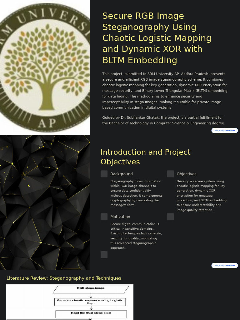 Secure RGB Image Steganography Using Chaotic Logistic Mapping and Dynamic XOR With BLTM ...