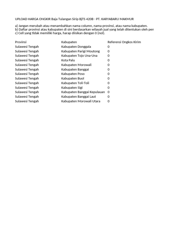 Template Harga Produk Baja Tulangan Sirip BJTS 420B - PT. KARYABARU ...